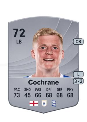 Alex Cochrane 72 FC 26 - Price, Stats | FUTEvolution